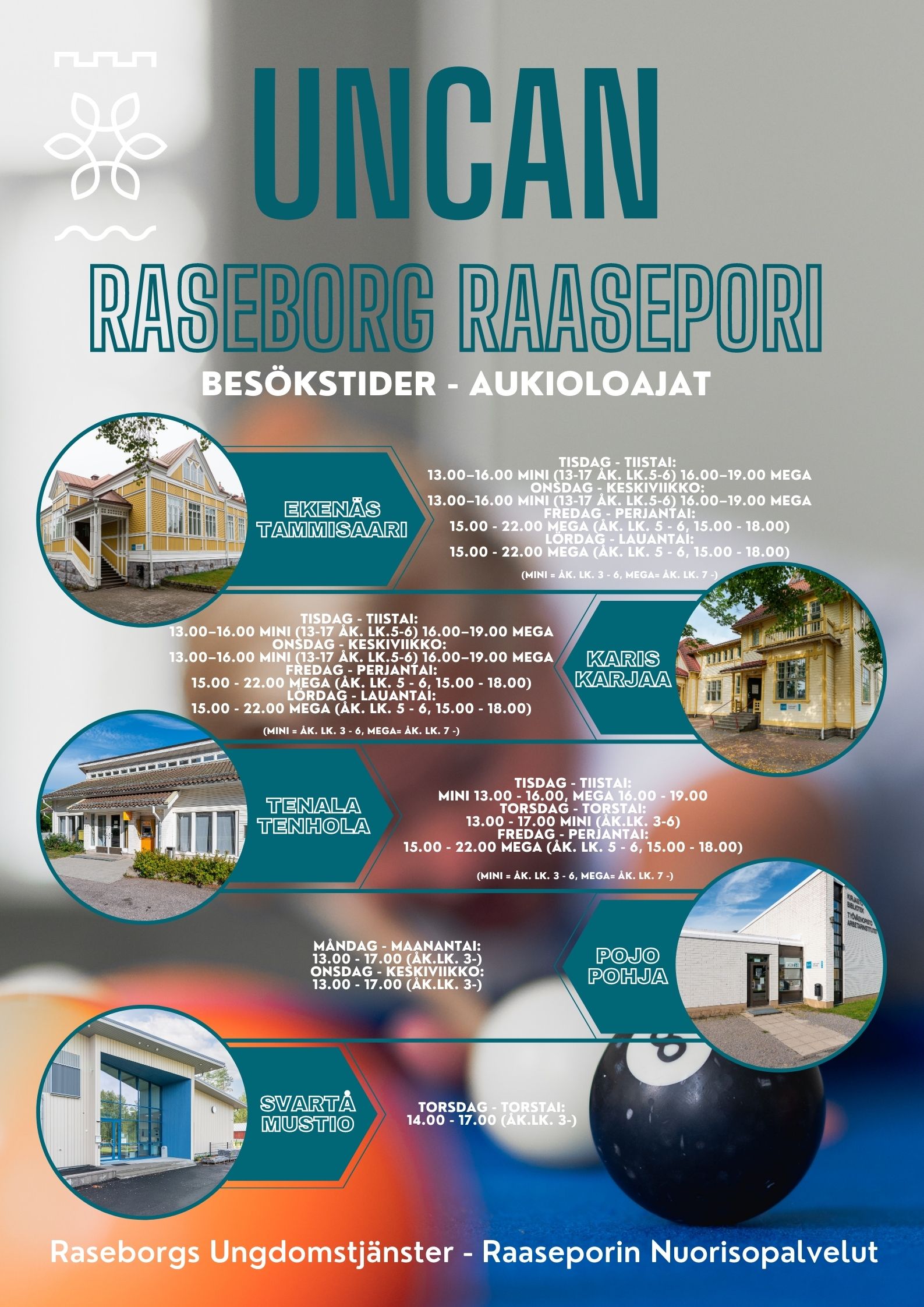 Ungdomsgårdarna öppnar - Raseborg