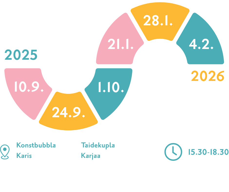 Ansvarsagenterna - Raseborg
